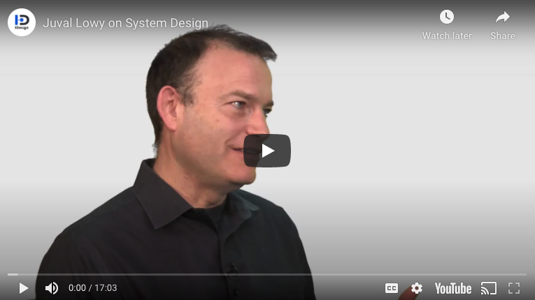 Righting Software | A Method for System and Project Design by Juval Löwy
